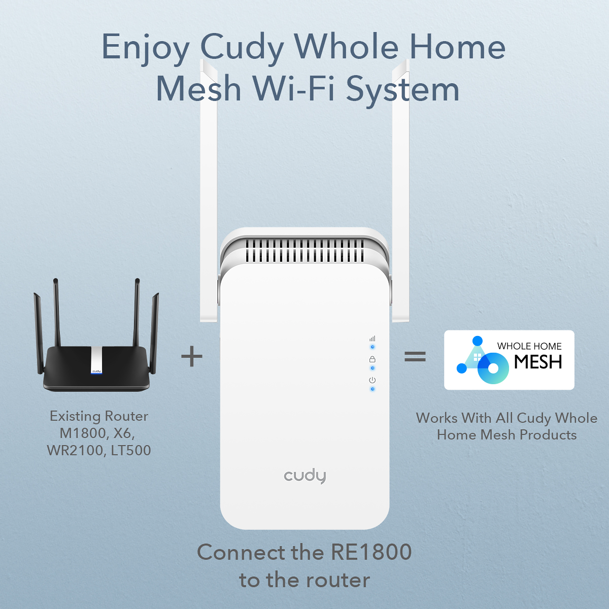 Cudy AX1800 Wi-Fi 6 Mesh extender (RE1800) | HAMA B2C - foto, video ...